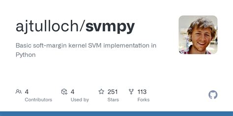 Github Ajtullochsvmpy Basic Soft Margin Kernel Svm Implementation