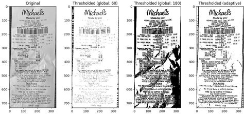 Computervision Opencv Ocr Documents Python Imageprocessing Images Data Datapipeline