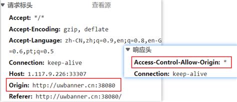 同源策略cors Policy 预检请求 跨域实现 Csdn博客
