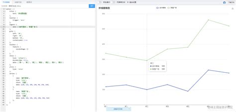 echart图的tooltip的使用与修改对echarts里tooltip的使用，如何修改提示信息，并对提示信息进行修改 掘金