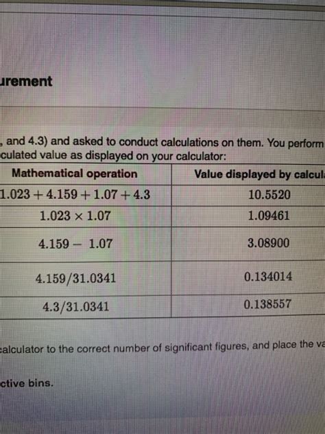 solved round each of the values displayed by the calculator
