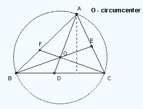 Circumcenter Of Triangle Bisector Calculator
