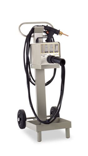 Products En Elektron Multispot