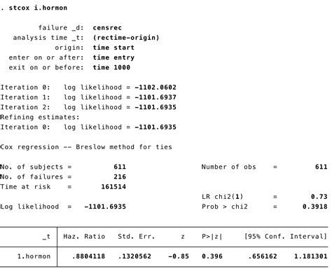 Stata Vs R Stashoksecure
