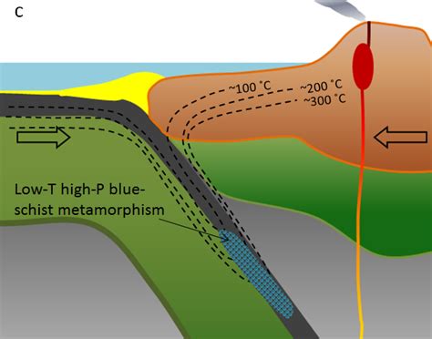 Chapter 10 Metamorphism And Metamorphic Rocks Physical Geology