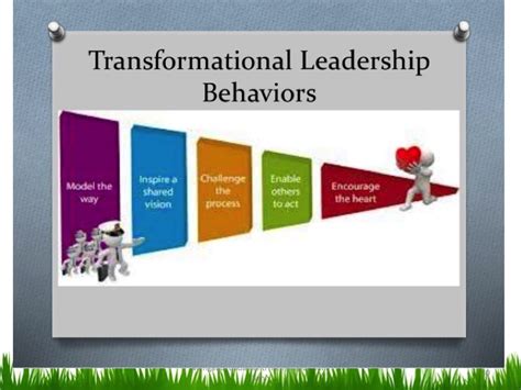 Filosofi Kepemimpinan Transformatif