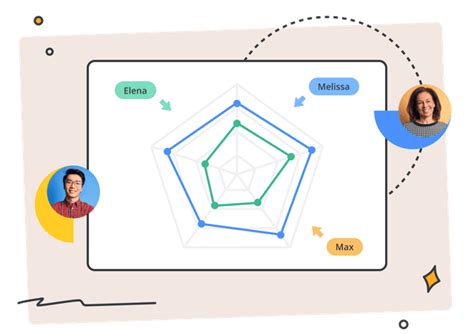 Dynamic Charts For Data Visualization Cacoo Nulab