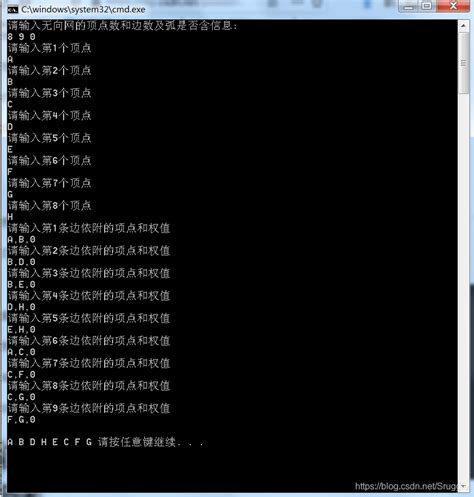 图的深度优先搜索邻接矩阵为例有向图深度优先搜索算法 Csdn博客