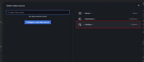 创建第一个仪表板 Grafana 教程 核心编程