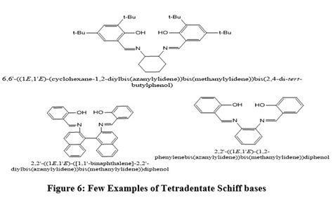 Medicinal Utility Of Some Schiff Bases And Their Complexes With First Transition Series Metals