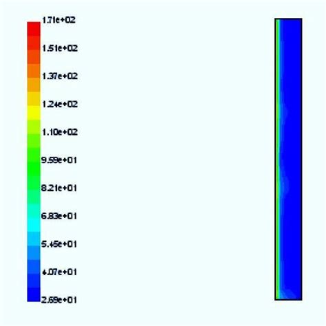 Mesh Grid In Solidworks Download Scientific Diagram