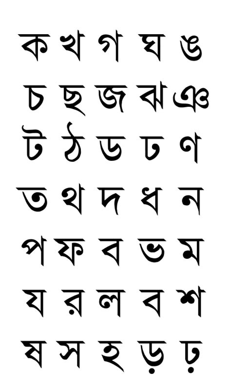 Bengali Alphabet Vowel Abugida Png 1024x1024px Bengal