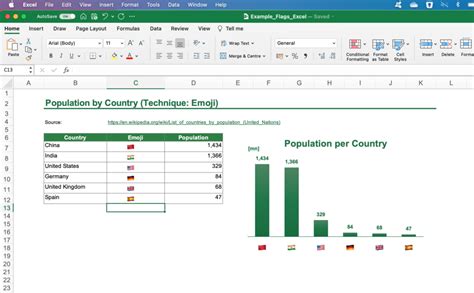 Flags In Excel How To Easily Insert Country Flag Icons In Cells Charts