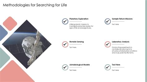 Exploring The Fascinating Field Of Astrobiology Discovering Life Beyond Earth Ppt Slides St Ai