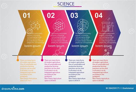 Scientific Template Graphic Templates Infographic Design Layouts