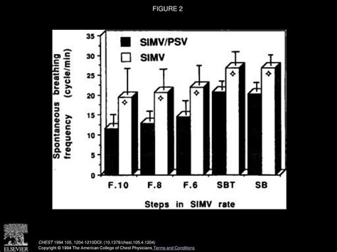 Volume Issue Pages April Ppt Download