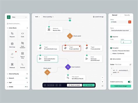 Uiux For An Automation Saas Makelog In 2024 Dashboard Design
