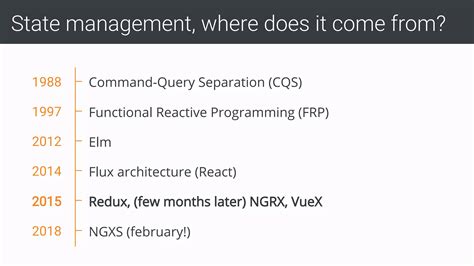 reduce your angular state options with ngxs ppt