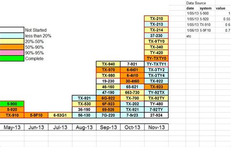 Solved Skyline Chart In Power Bi Desktop Microsoft Power Bi Community