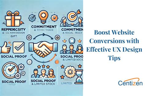 increase website conversions with ux design techniques centizen inc