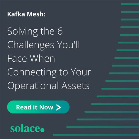 Solace On Linkedin Kafka Mesh Connecting Kafka Deployments With Operational Applications
