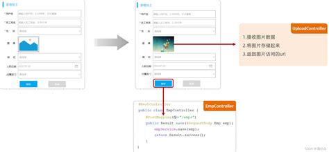 Web开发 文件上传web项目文件上传到服务器 Csdn博客