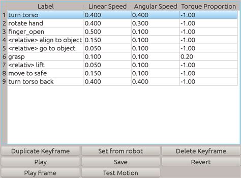 Keyframe Editor Gui A Motions Are Designed Step By Step And Can Be Download Scientific