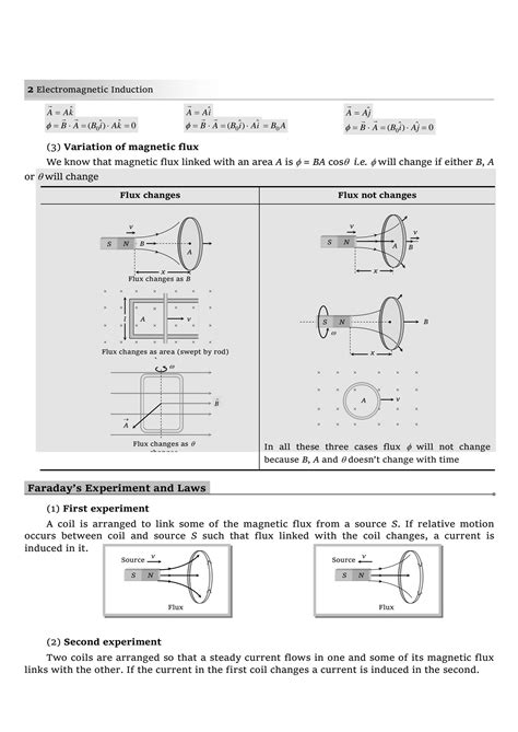 SOLUTION Electromagnetic Induction Theory Studypool