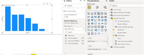 Solved Why Wont Summarize Total Hours Microsoft Fabric Community