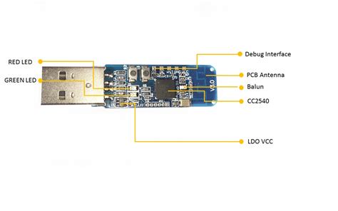 EZSync CC Evaluation Module USB Dongle CC EMK USB Compatible BLE MONITOR HOST