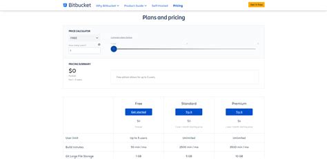 GitHub Vs GitLab Vs Bitbucket HashDork