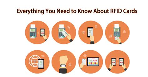 Everything You Need To Know About RFID Cards WXR