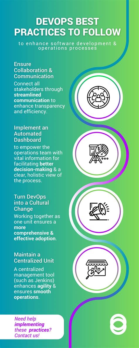 ops dev on linkedin opsdev devops bestpractice culture sre