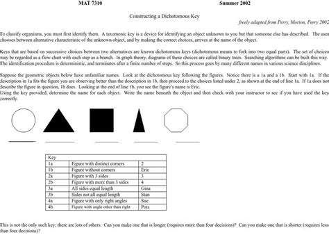 Villanova University Constructing A Dichotomous Key Activity For 9th 10th Grade Lesson Planet