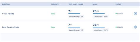 100daysofcode Nxtwave Ccbp Ccbpian 100daysofcodechallenge Coding
