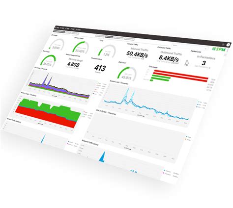 Network Operation Center Xiotz Managed Cyber Assurance Platform