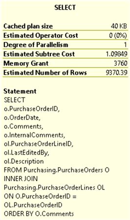 SQL Server Memory Grant Feedback Example And Data Collection
