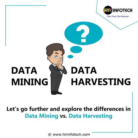 Web Scraping Data Mining Process The Difference Between Facebook