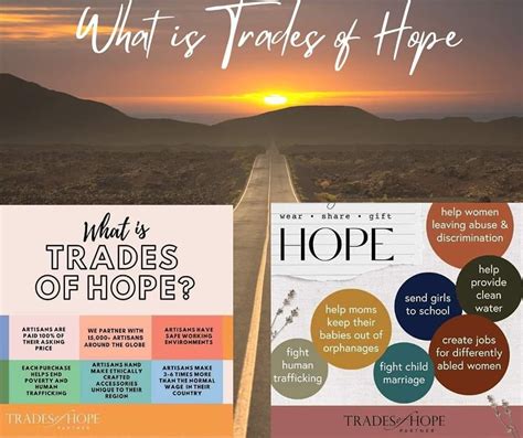 Spreading Hope With Christina Facebook