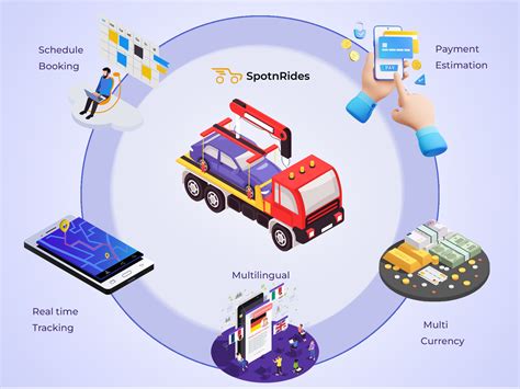 Towing Software Devpost