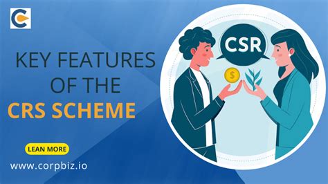 Unraveling The Crs Scheme A Comprehensive Guide To Bis Registration