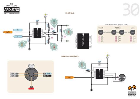 Arduino Pinout Y Conexiones Basicaspdf Arduino Pinout Y Conexiones Basicaspdf