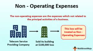 Non Operating Expenses Meaning Examples Top List
