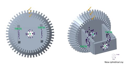 Solved Problem In Specifying Rotation Constrainsts Ptc Community