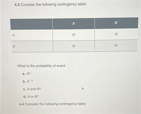 Solved 4 3 ﻿consider The Following Contingency