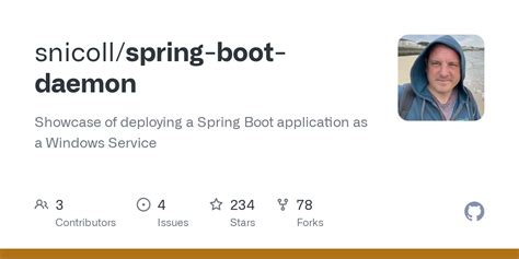 Github Snicollspring Boot Daemon Showcase Of Deploying A Spring Boot Application As A