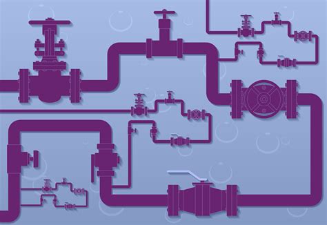 Valve Sequencing Revisited Tmi Sustainable Aquatics