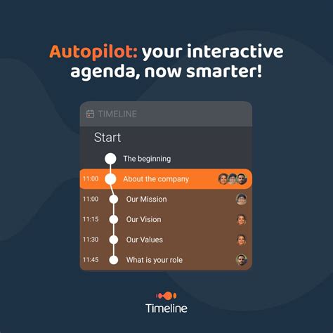 Timeline International On Linkedin Timeline Events Onlineevents