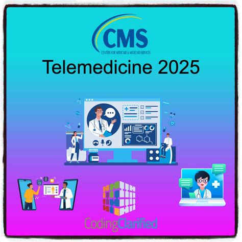 Telemedicinetelehealth 2025 Coding Clarified
