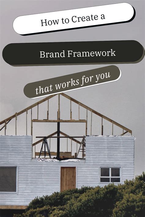 Mastering Digital Branding: Crafting a Strong Online Presence for Your Business. — The Branded ...